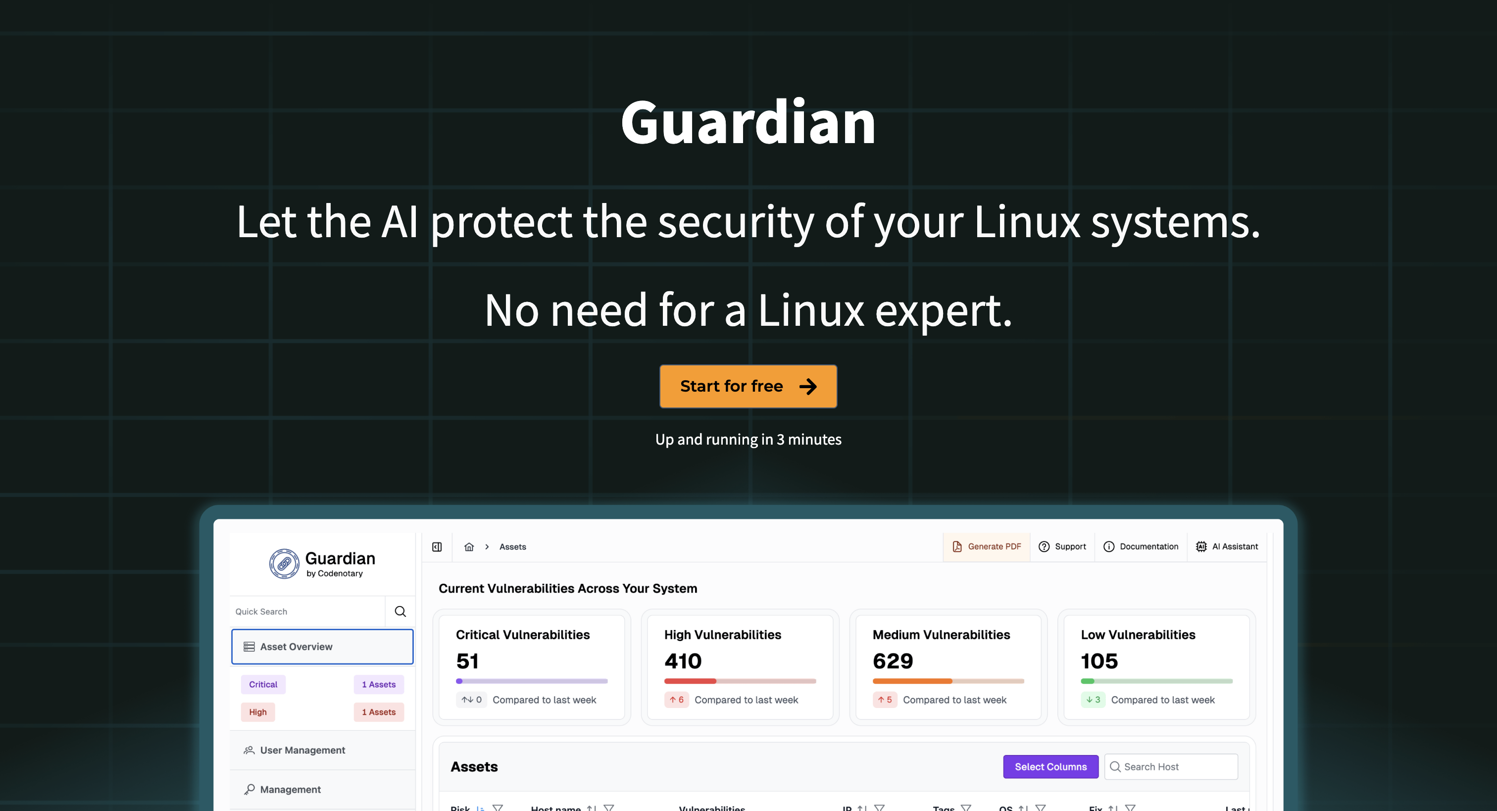 Ai Secured Environments